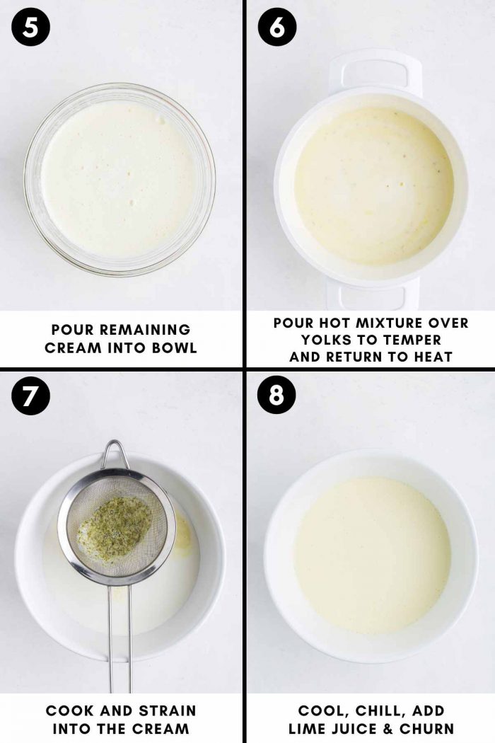 Lime Ice Cream - Texanerin Baking